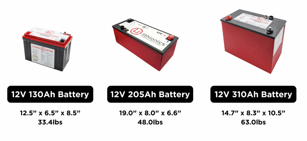 The New Lithionics 12V 205Ah Lithium Iron Phosphate Battery